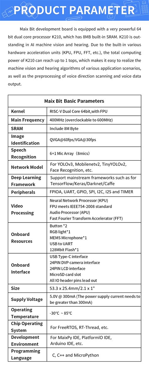 SiPEED Maix Bit Kit RISC V AI IoT Development Board With 2 4 Inch