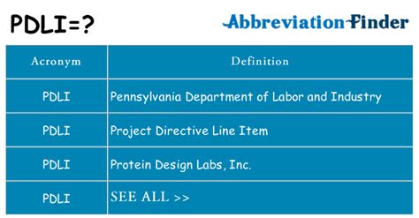 What Does Pdli Mean Pdli Definitions Abbreviation Finder