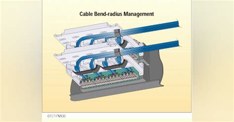 Managing Cable Bend Radius Cabling Installation And Maintenance