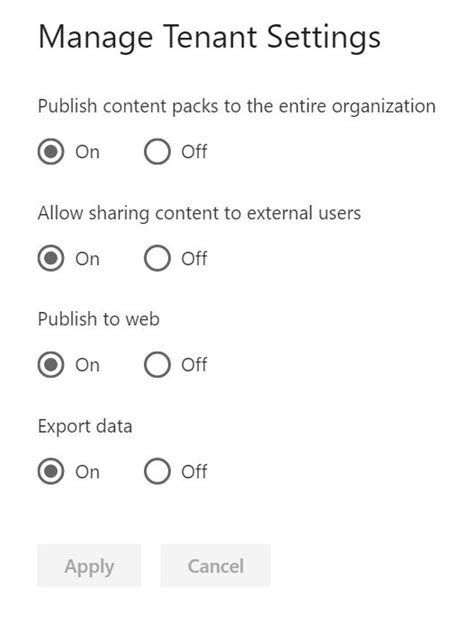 Solved Restrict Publish To Web Functionality Microsoft Fabric