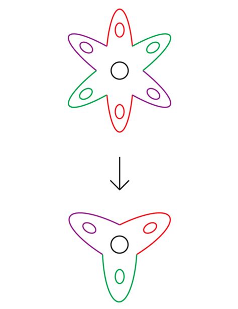 Getting Into Shapes From Hyperbolic Geometry To Cube Complexes And