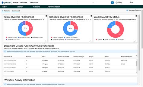 Software Interface Control Document