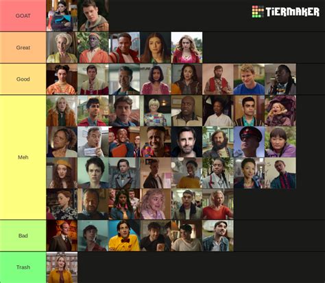 Sex Education Character Season 1 3 Tier List Community Rankings