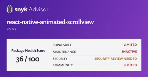 React Native Animated Scrollview Npm Package Snyk