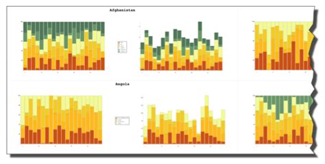 Export Issue With Grid Command Mathematica Stack Exchange