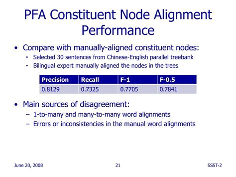 ppt syntax based resource acquisition for mt ssst 2 framework