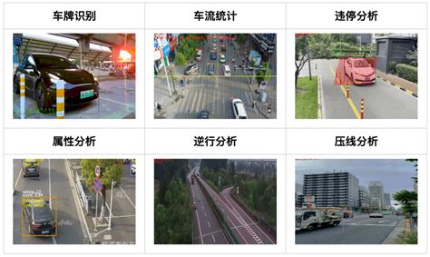 PaddleDetection v 发布目标小数据缺标注累泛化差PP新员逐一应对 飞桨 特性 CSDN博客