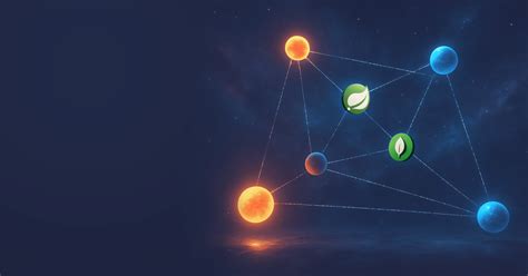 A Guide To Spring Data Mongodb