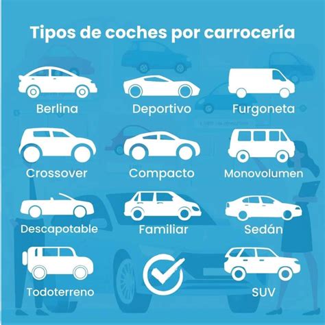 Descubre Los Estilos De Carrocería De Coches Superauto