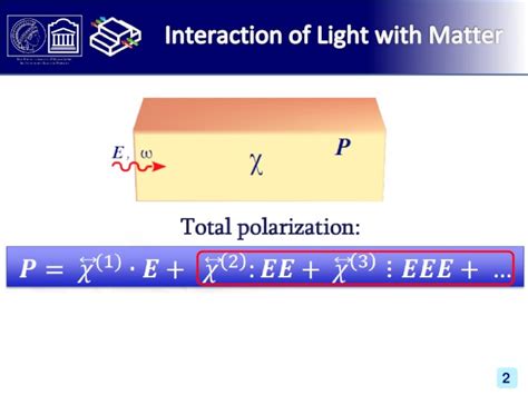 McGill Physics Nonlinear Photonics In III V Semiconductors Ksenia Dolgaleva