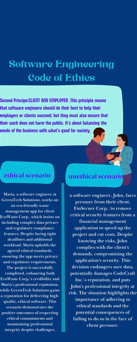 Pdf Software Engineering Code Of Ethics Infographic