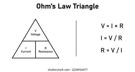 Ohms Law Triangle Formula Scientific Vector Stock Vector Royalty Free