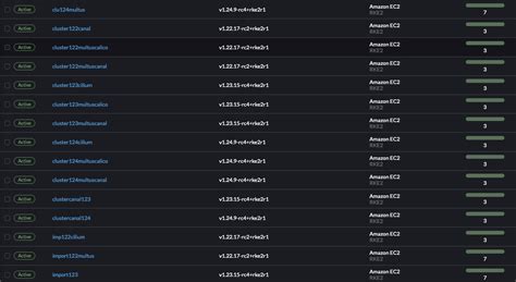 Rke2 And K3s Kdm Update For K8s December Patch Release For Rancher 2