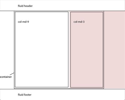 Easy Css Page Background Color Tricks Examples Download Free Printable Worksheets For Learning