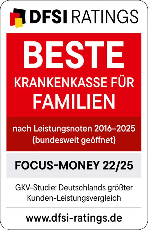 Sex Während Der Periode