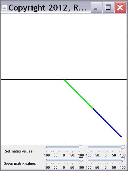 Viewing Tip Game 2302 0120 Visualizing Column Matrices By Openstax