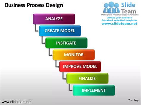 business process bpm workflow design powerpoint ppt templates ppt