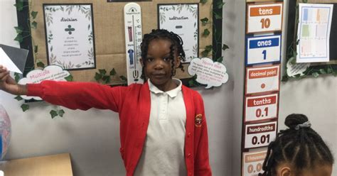 Year 5 Class 15 Maths Cracking Codes St Bartholomews C Of E