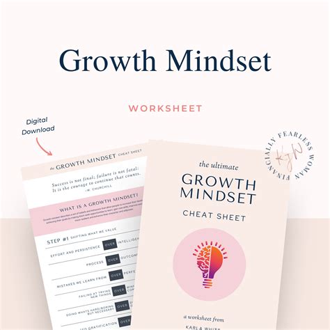 Growth Mindset Cheat Sheet Etsy
