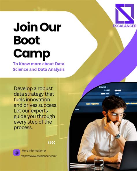 Datascience Dataanalysis Careergrowth Futuresuccess Ai Learndata