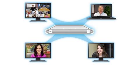 Lifesize Uvc Access Video Conferencing Dekom