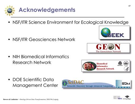An Ontology Driven Framework For Data Transformation In Scientific