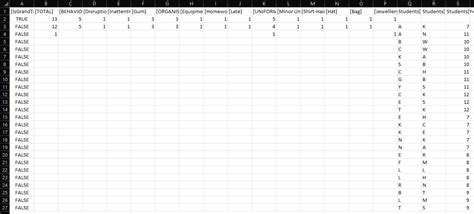 Solved Performance Analyzer Dax Query Run Through Power A