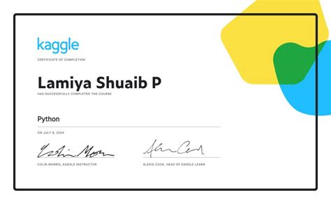 Lamiya Shuaib P On Linkedin Python Kaggle Programming