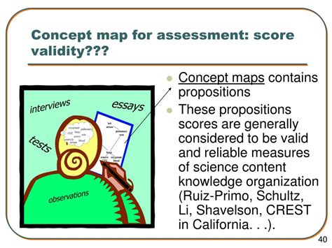 Ppt Using Concept Map Approaches To Communicate And Present Knowledge