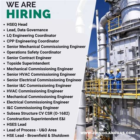 Join Oil And Gas On Linkedin We Are Recruiting Whp Icss Engineer Join Oil And Gas On Linkedin We Are Recruiting Whp Icss Engineer