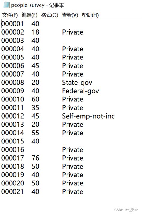 第五章kettle基本操作（填充缺失值）kettle 无法更新oracle中字段为null Csdn博客