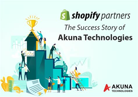 Shopify Partners The Success Story Of Akuna Technologies Akuna
