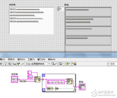 Labview 按要求截取字符串 微波EDA网