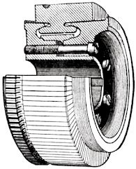 How Commutator Are Convert AC Current Into DC Current And Equally Dc To AC Current