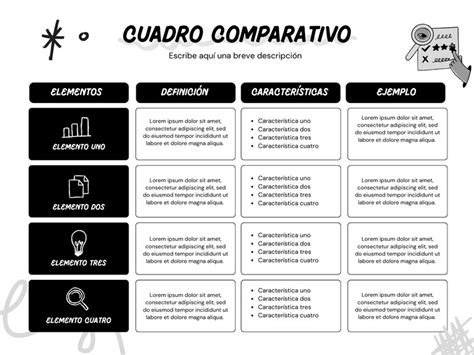 Plantillas Cuadrocomparativo Gratis Y Editables Canva