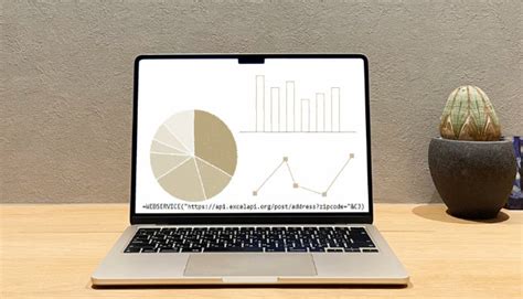 【excel】excelapiでネットから祝日・住所から郵便番号を取得する方法 デジてらす 【excel】excelapiでネットから祝日・住所から郵便番号を取得する方法 デジてらす