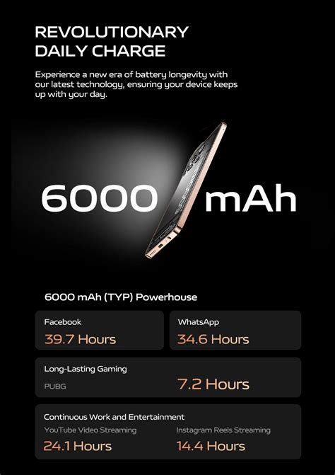 Sale Vivo Y Mah Battery W Fast Charge Gb Ram Gb Rom Ip Hz Refresh Rate