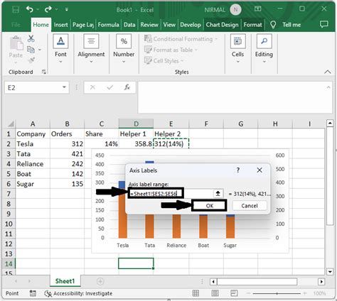 Excel 如何创建同时显示百分比和值的图表 Excel百分比图表柱状图 赛派号