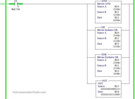 Allen Bradley Bitwise Logical Operations Instrumentationtools