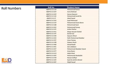 education presentation abap week 15 pptx