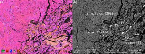 characteristic textures and related sc contents in the saprolite