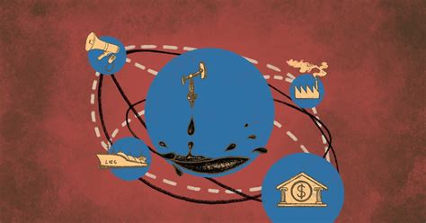 Guide To Investigating Fossil Fuels Introduction Global