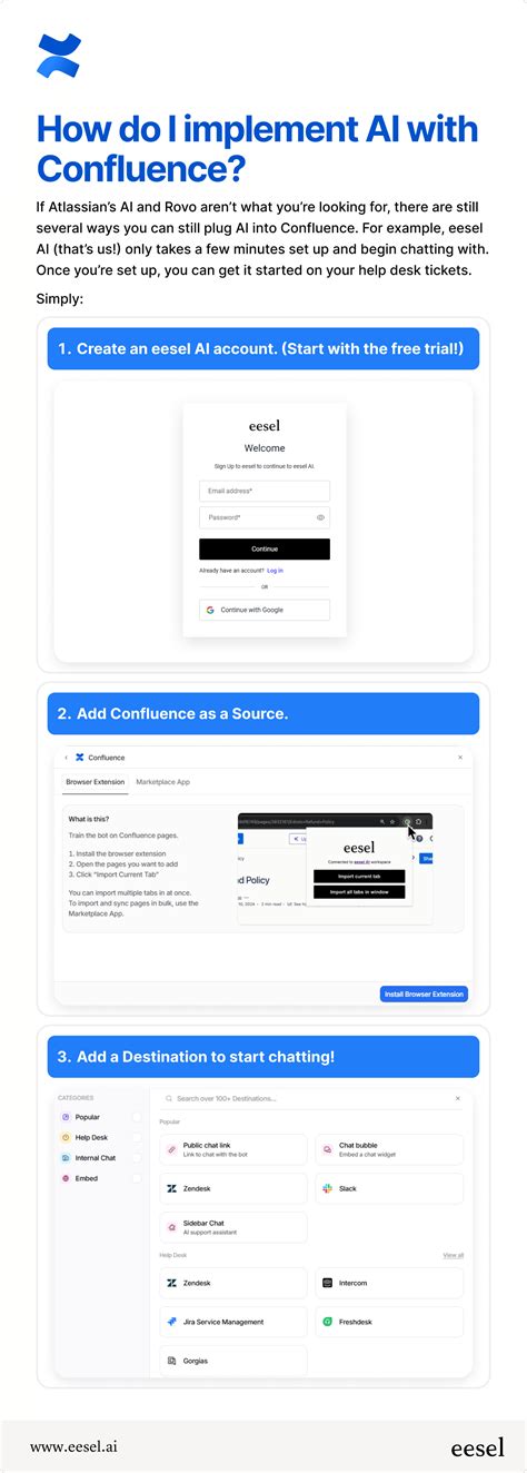 The Ultimate Ai Guidebook For Confluence Atlassian Intelligence Rovo