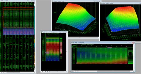 ECU Tuning BMW Coding