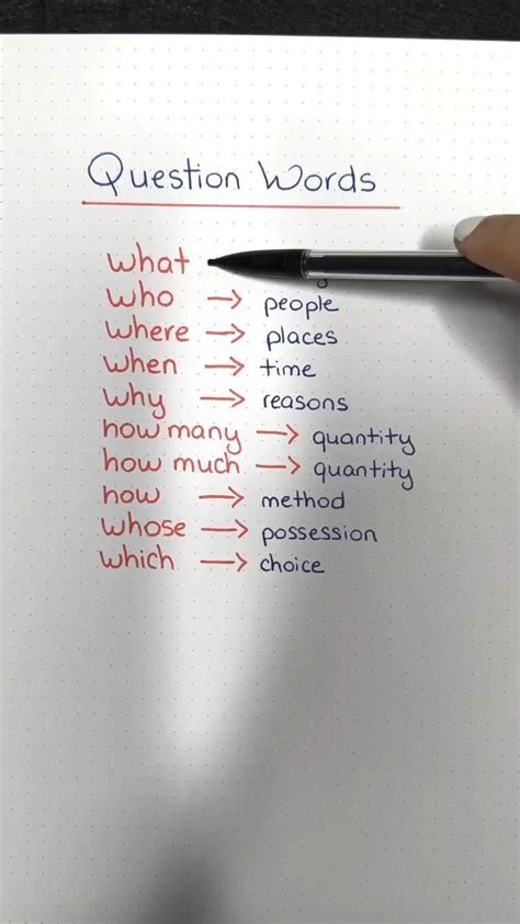 Esl Tutor Archives Artofit