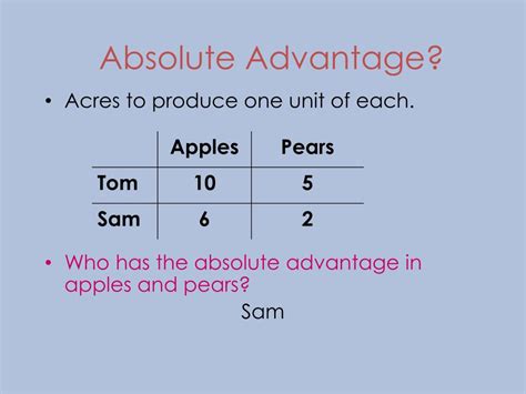 Ppt Focus How Do The Concepts Of Comparative And Absolute Advantage