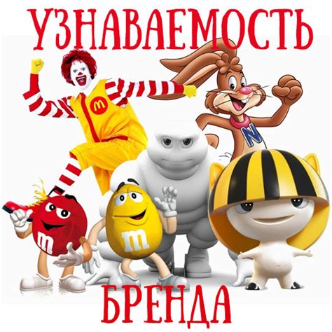 Узнаваемость бренда стратегия продвижения