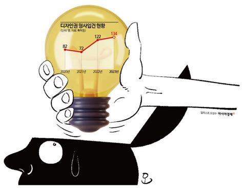 빗금 더해 표절 시비 피해디자인 모방 범죄에도 속수무책