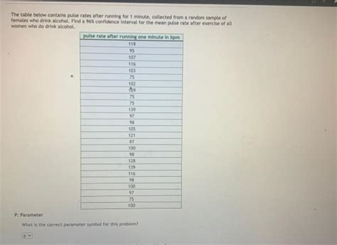 Solved The Table Below Contains Putse Rates After Running Chegg