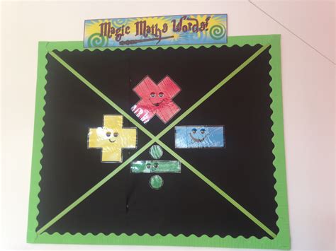 A Crucial Week Classroom Reveal Grade 3 Pyp Classroom